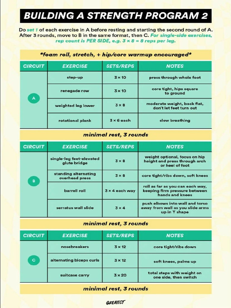 Strength Builder | PDF