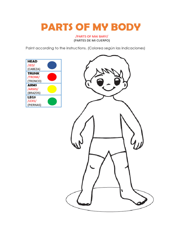 Parts of My Body | PDF