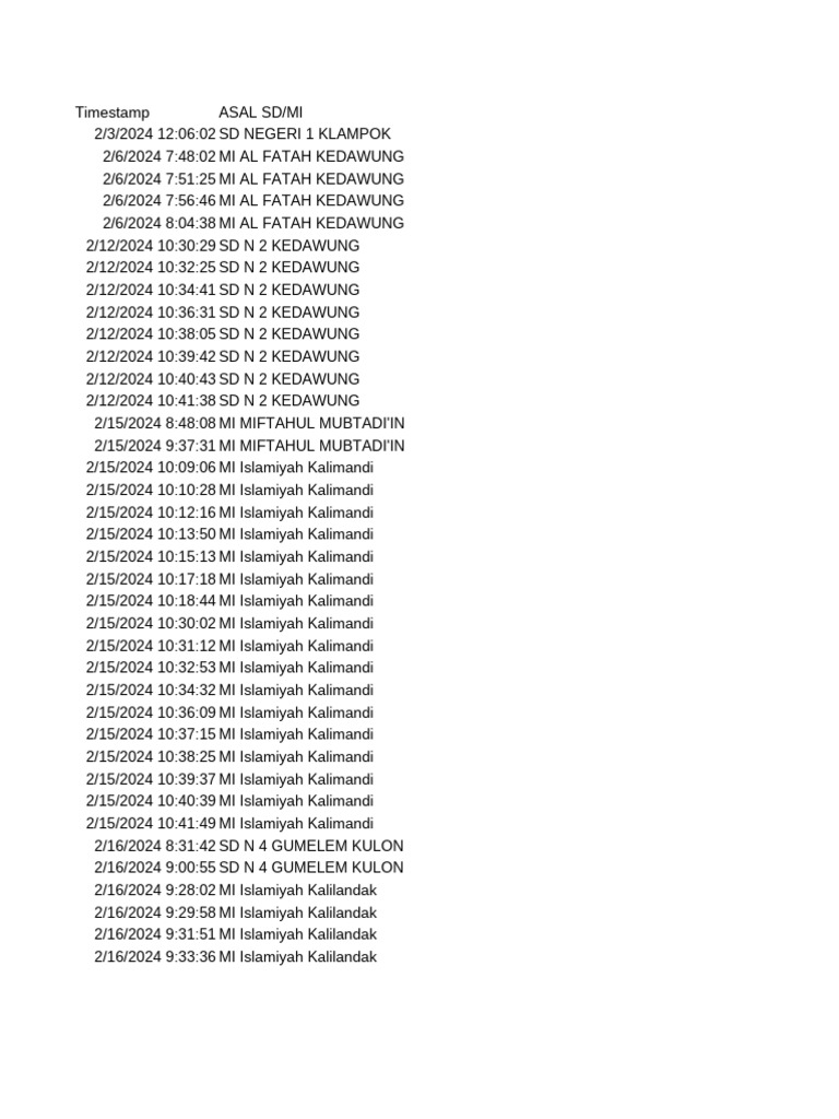 Untitled Form (Responses) | PDF