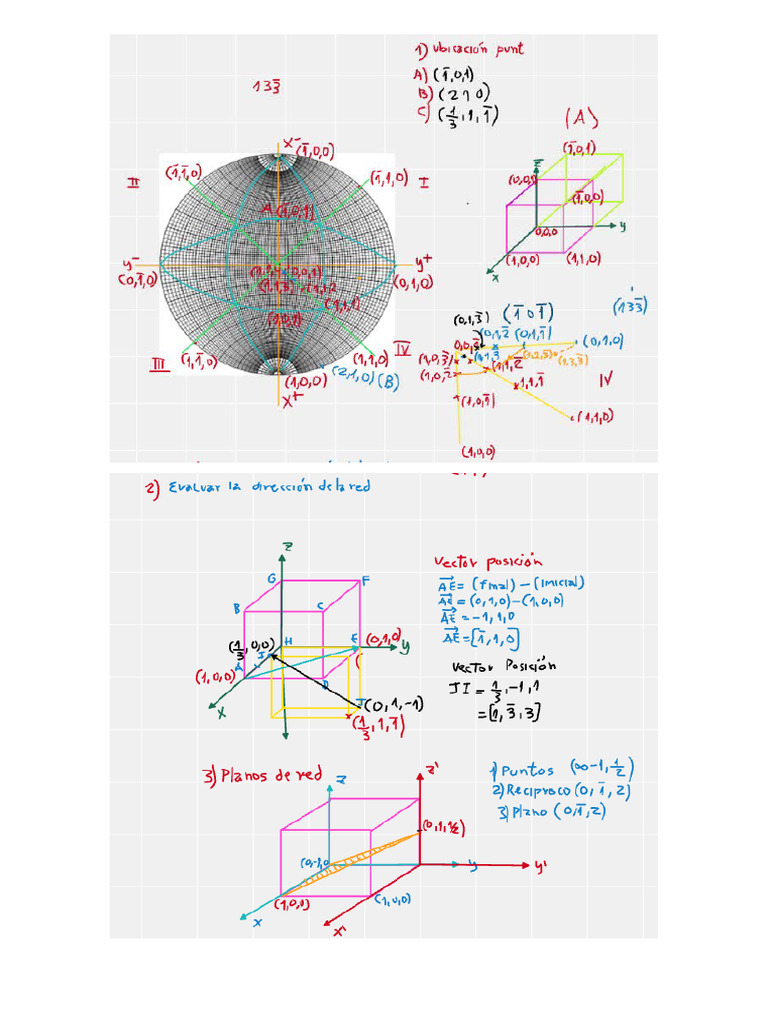 Ing. Materiales | PDF