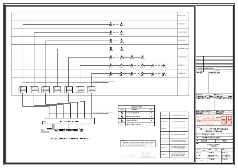 LC-300 Pa System Schematic | PDF