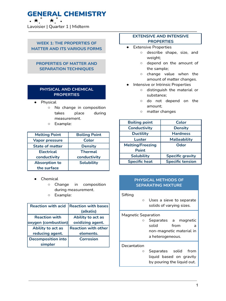 Gen. Chem. Q1 Reviewer | PDF | Stoichiometry | Mole (Unit)