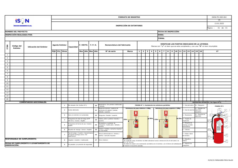 ISON-FR-HSE-002-Checklist Inspección Mensual de Extintores | PDF