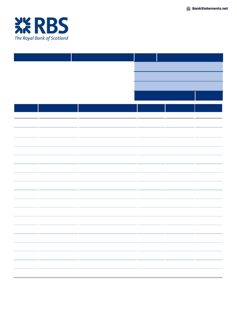 RBS Bank Statement Overview | PDF | Service Industries | Money