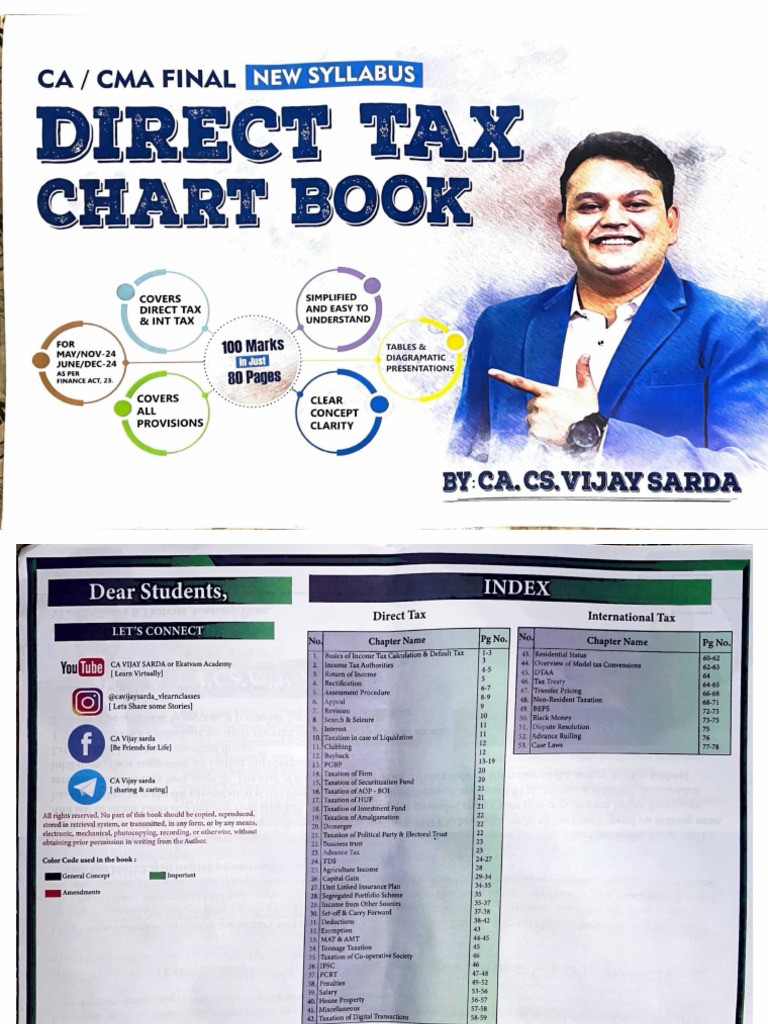 DT Final Charts May 24 Ca Vijay Sarda | PDF