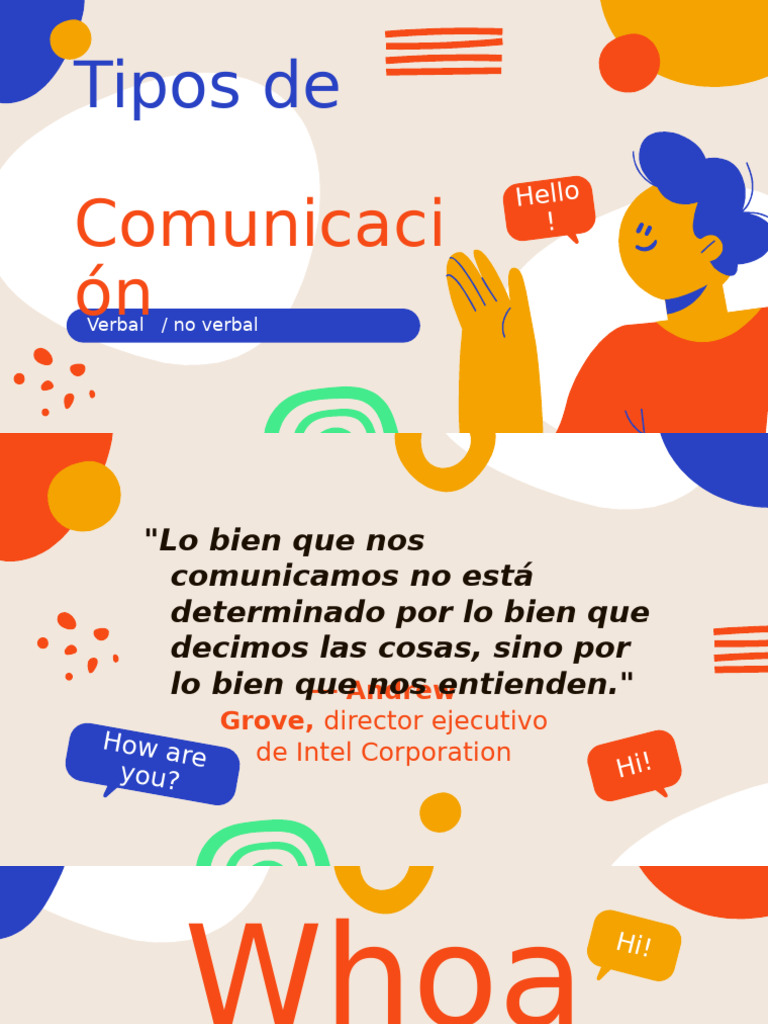 Tipos de Comunicacion | PDF