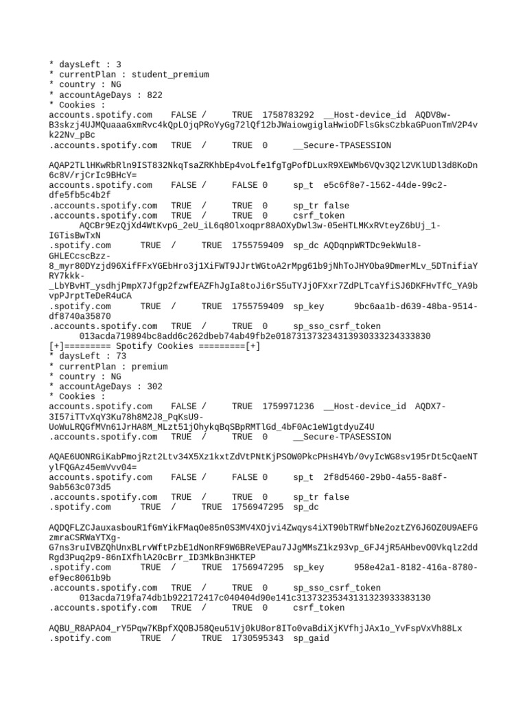 Spotify Cookies | PDF