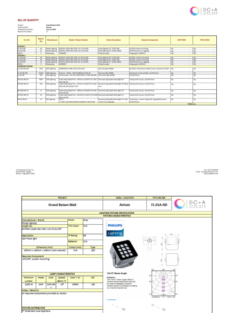 Cutsheet Atrium | PDF