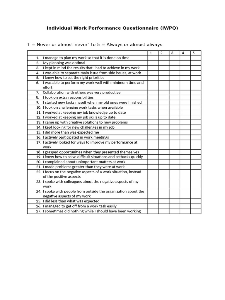 Individual Work Performance Questionnaire Final Pdf