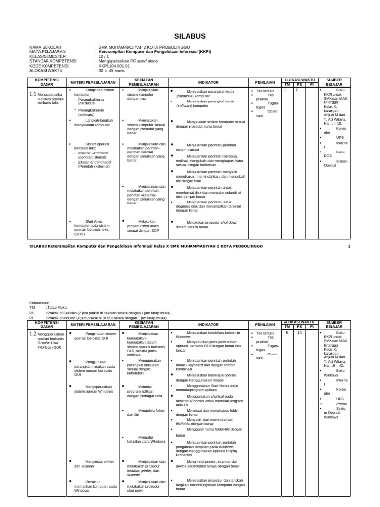 Silabus Kkpi - X SMT 1 | PDF