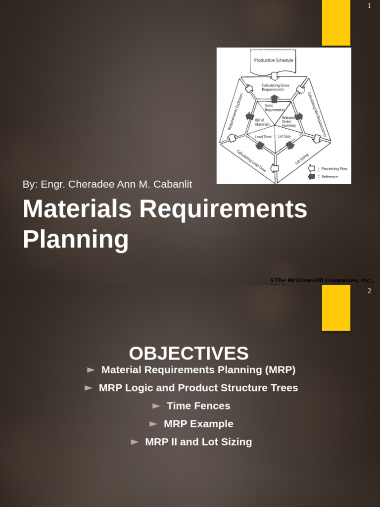 Materials Requirement Planning | PDF | Computing | Supply Chain Management
