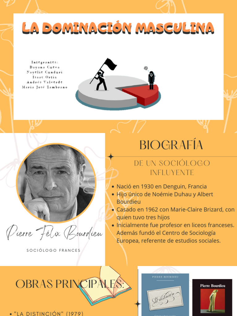 La Dominación Masculina Texto 11. | PDF