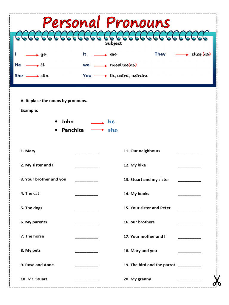 Personal Pronouns-Verb To Be | PDF