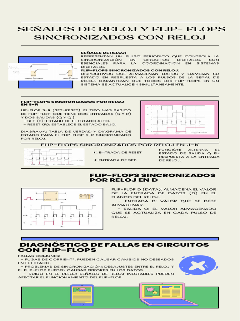 Infografía Flip Flops | PDF