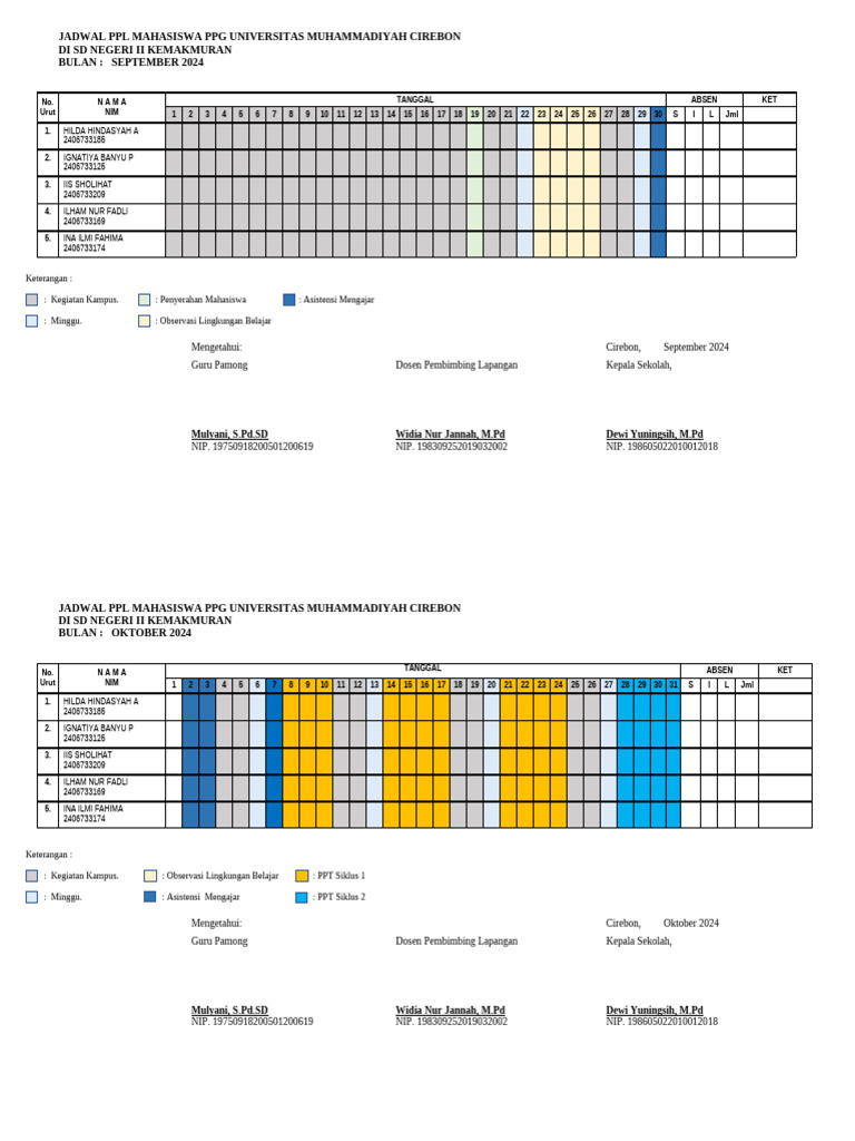 Revisi Jadwal PPL 1 | PDF