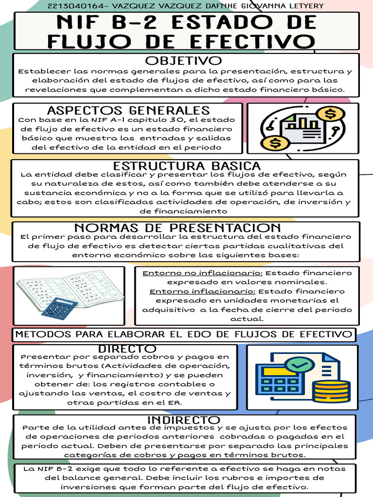 Nif B-2 Estado de Flujos de Efectivo | PDF