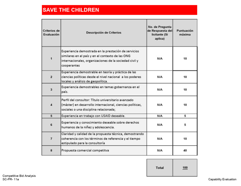Criterios de Evaluaci N | PDF