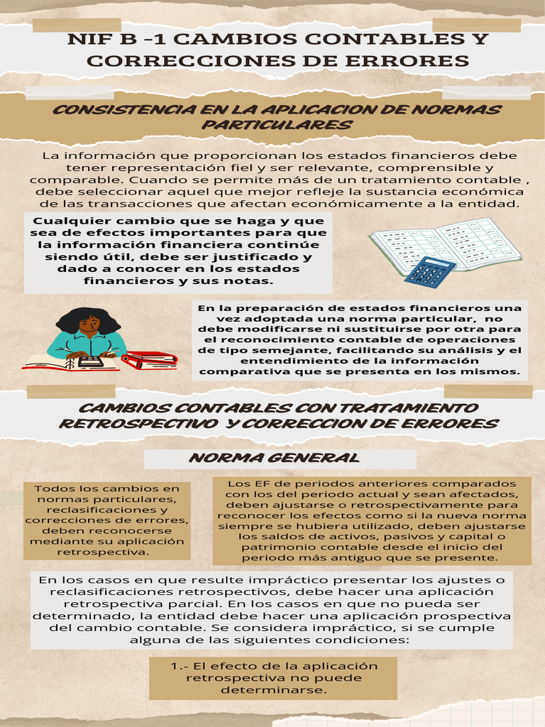 Nif B - 1 Cambios Contables y Correcciones de Errores | PDF | Contabilidad | Negocios