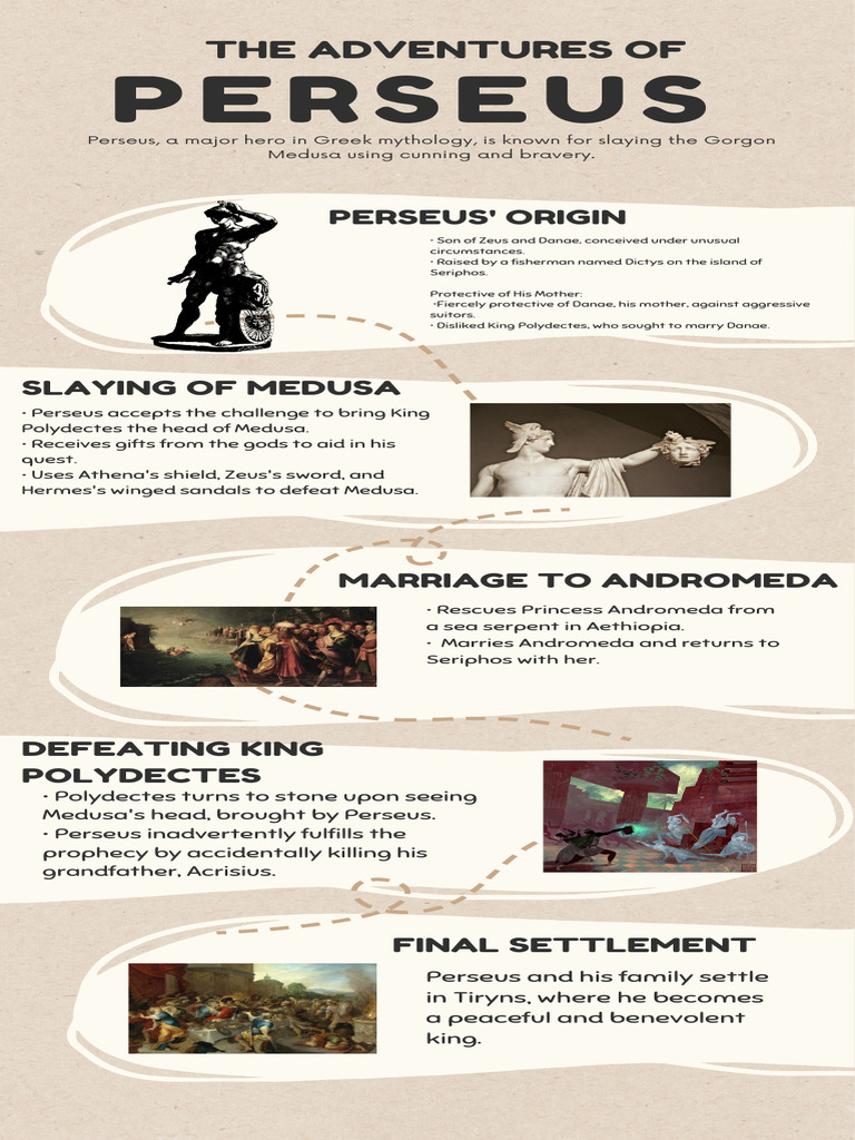Perseus - 20240914 - 115916 - 0000 | PDF
