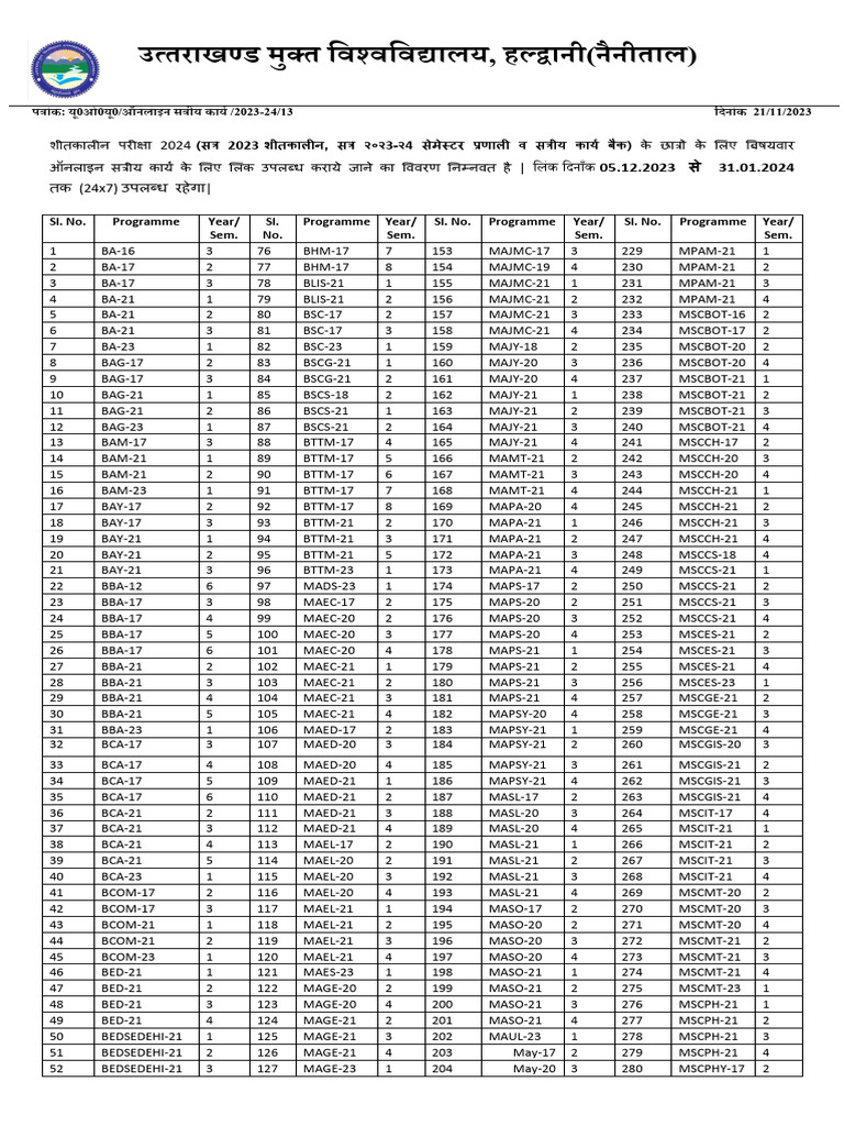 Assignments Winter 2023 24 | PDF