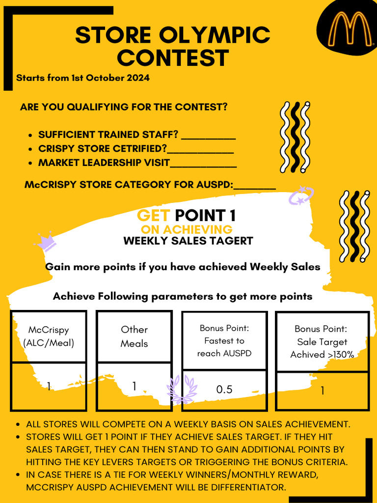 Contest Points Poster - Store Oplympics | PDF