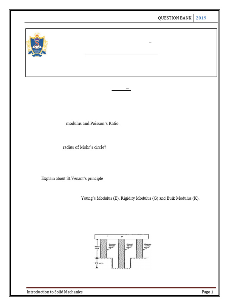 Ism Question Bank | PDF