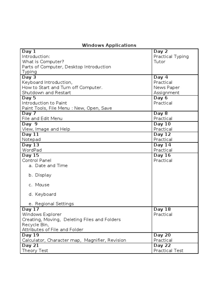 1 Year Schedule | PDF | Computer Program | Programming