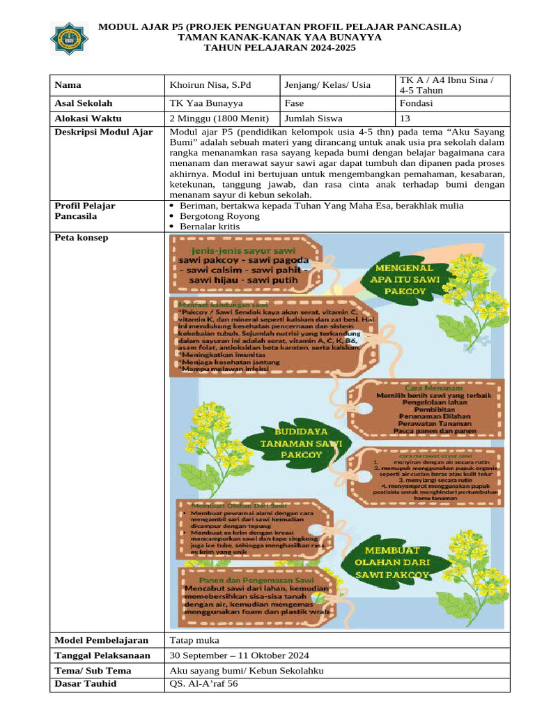 MODUL AJAR P5 Ganjil TK-2 | PDF