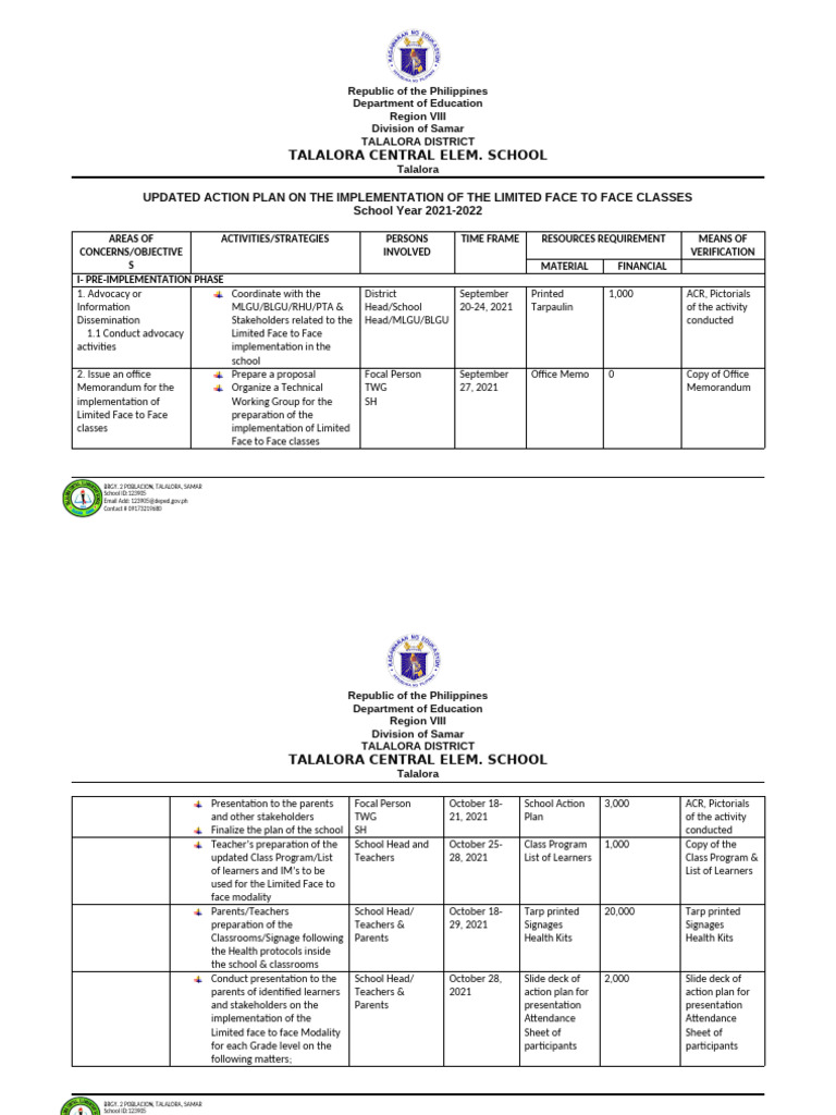 ACTION PLAN FOR Face To Face | PDF