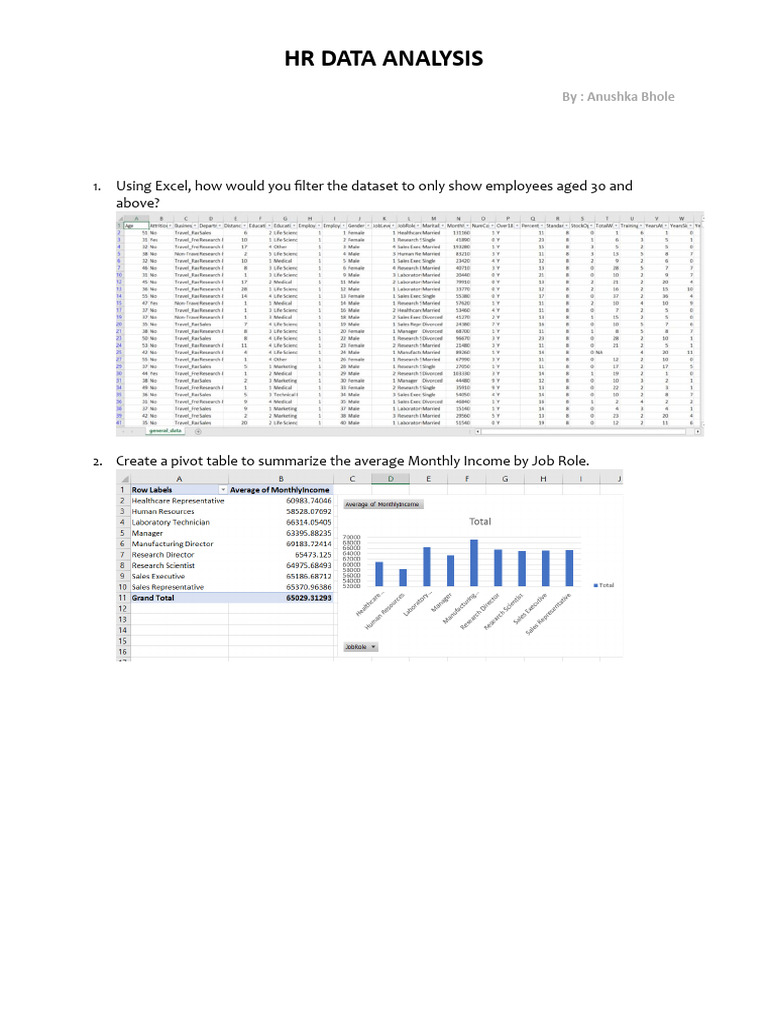 EMPLoyee Data Set, PDF | PDF