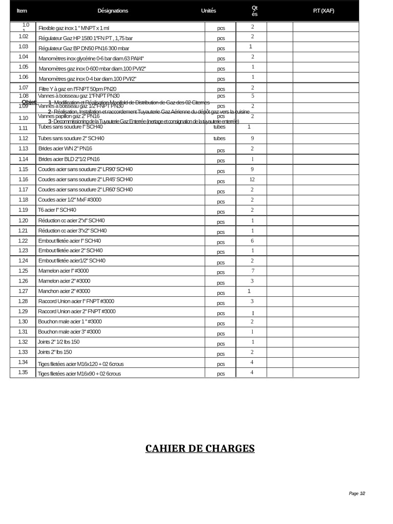 1 2 3 Objet: Cahier de Charges | PDF