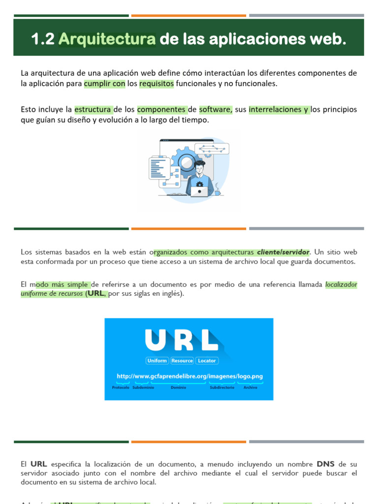 1.2. Arquitectura de Ls Aplicaciones Web | PDF