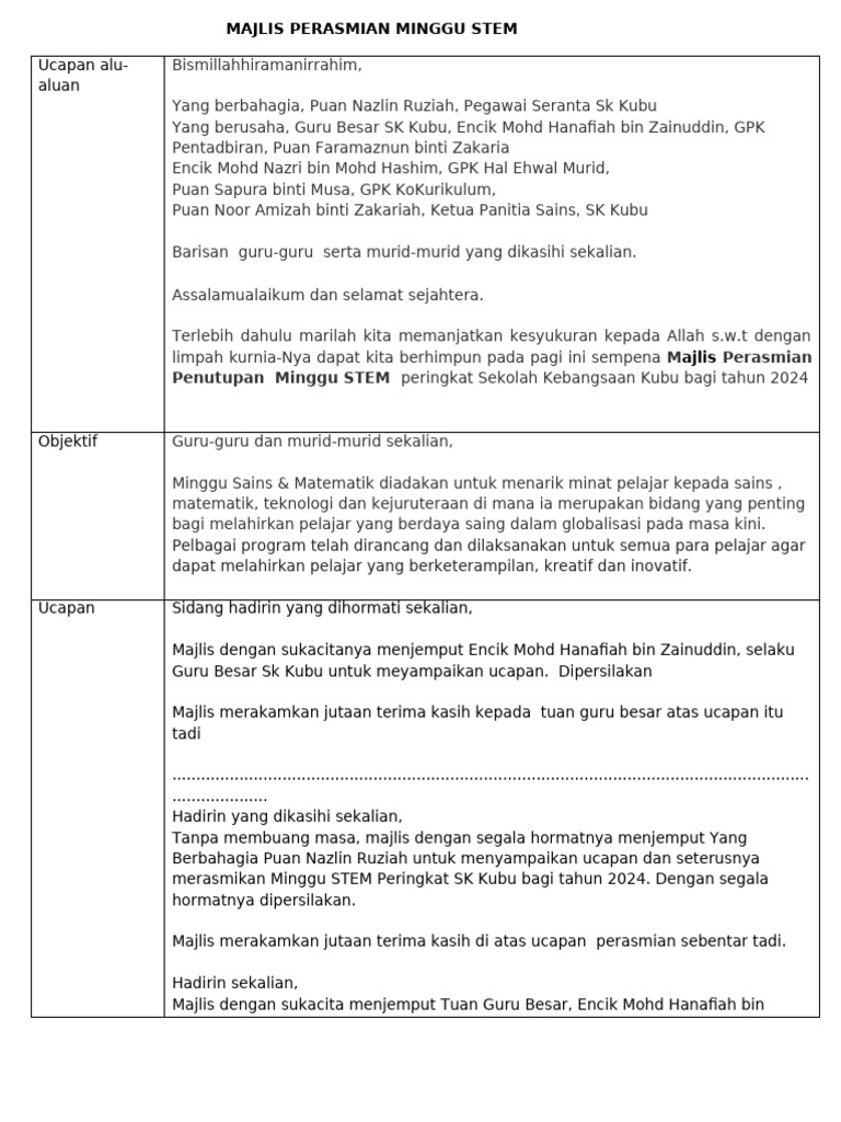 Teks Pengacara Majlis Perasmian Stem | PDF