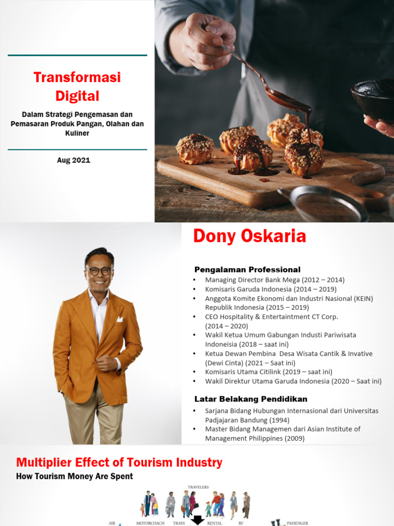 Strategy Pengemasan Dan Pemasaran - Dony Oskaria v3 Rev | PDF
