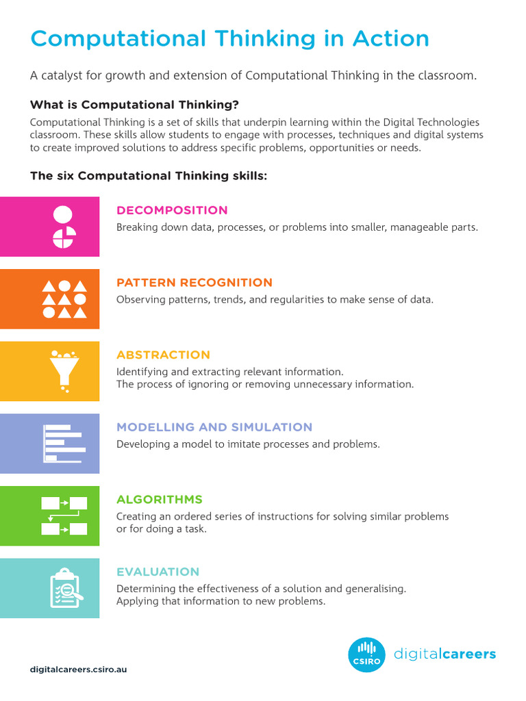 Computational Thinking in Action | PDF