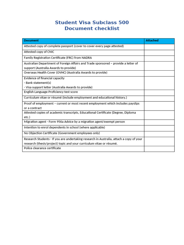 Document Checklist | PDF