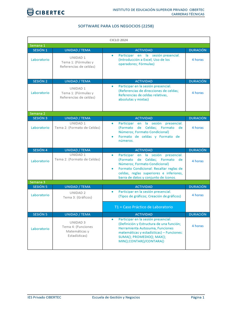Guía de Actividades | PDF
