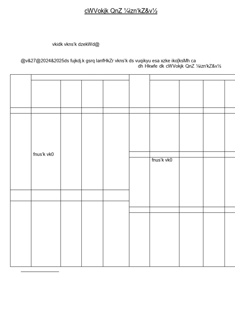 Batwara Format | PDF