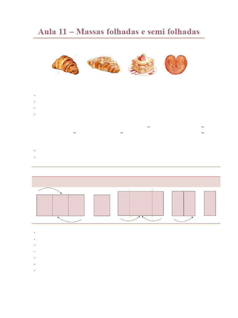 Aula 11 - Massas Folhadas e Semi Folhadas - Polly | PDF