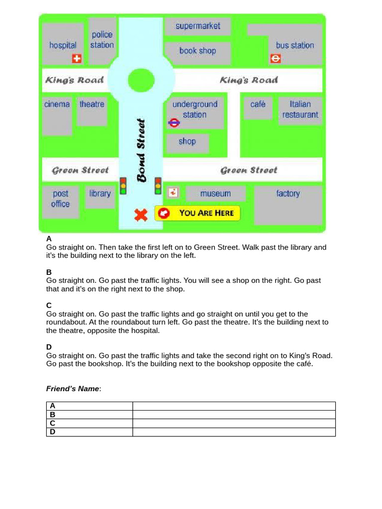Ask and Give Direction Task | PDF