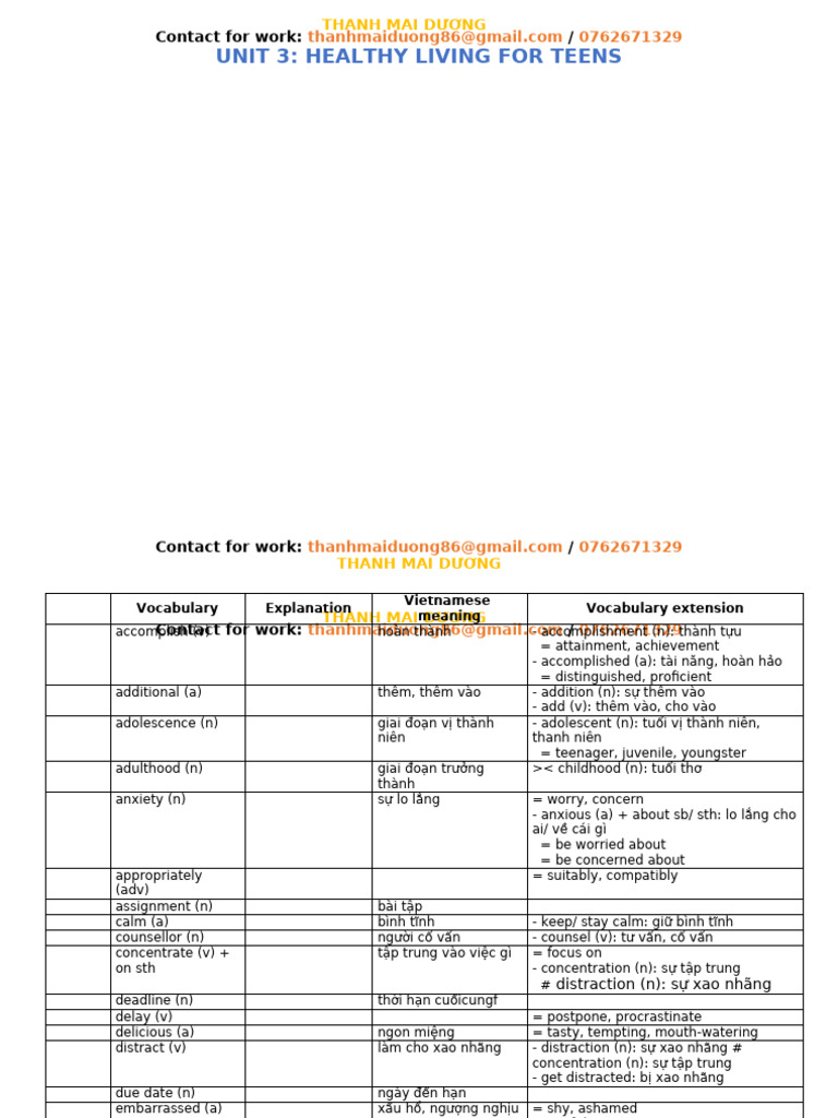 Healthy Living for Teens: Unit 3 Guide | PDF | Human Life Stages | Youth