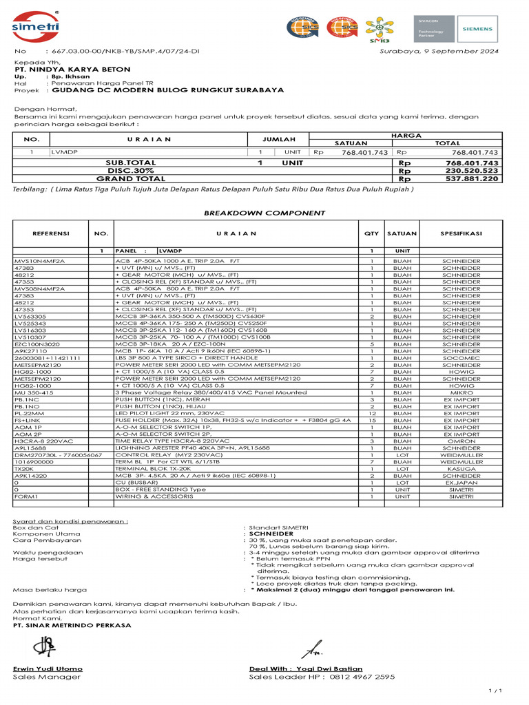 Penawaran Harga Panel Simetri (Update) | PDF