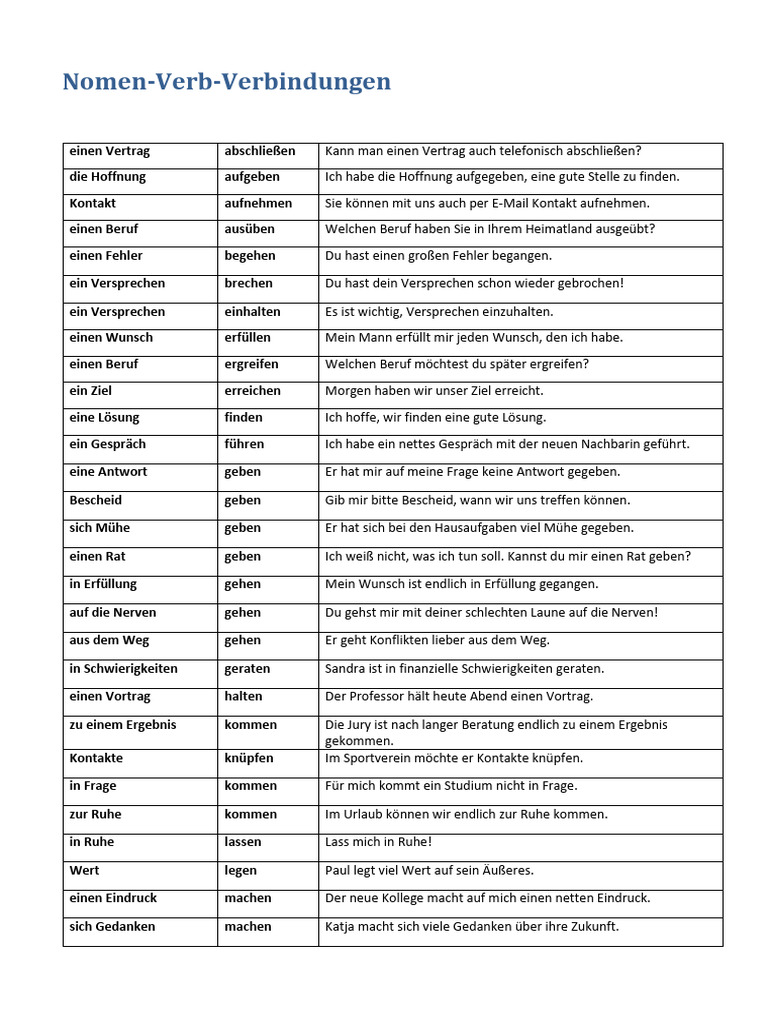 Liste Nomen-Verb-Verbindungen | PDF