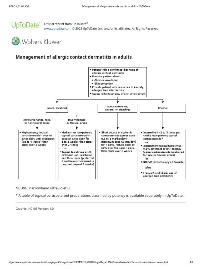 Management of Allergic Contact Dermatitis in Adults - UpToDate | PDF