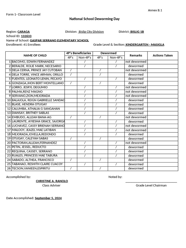 Deworming Grade 5 Mapagmahal | PDF