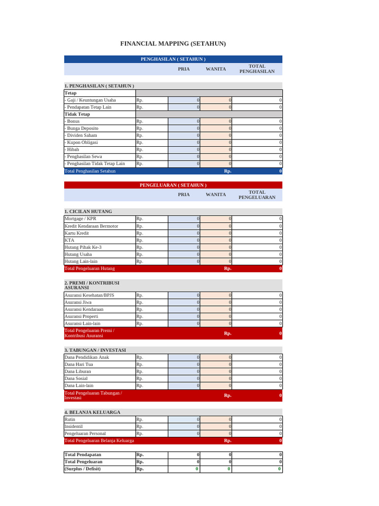 Financial Mapping | PDF