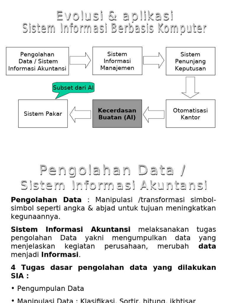 7 Evolusi CBIS (Minggu 9-10) | PDF