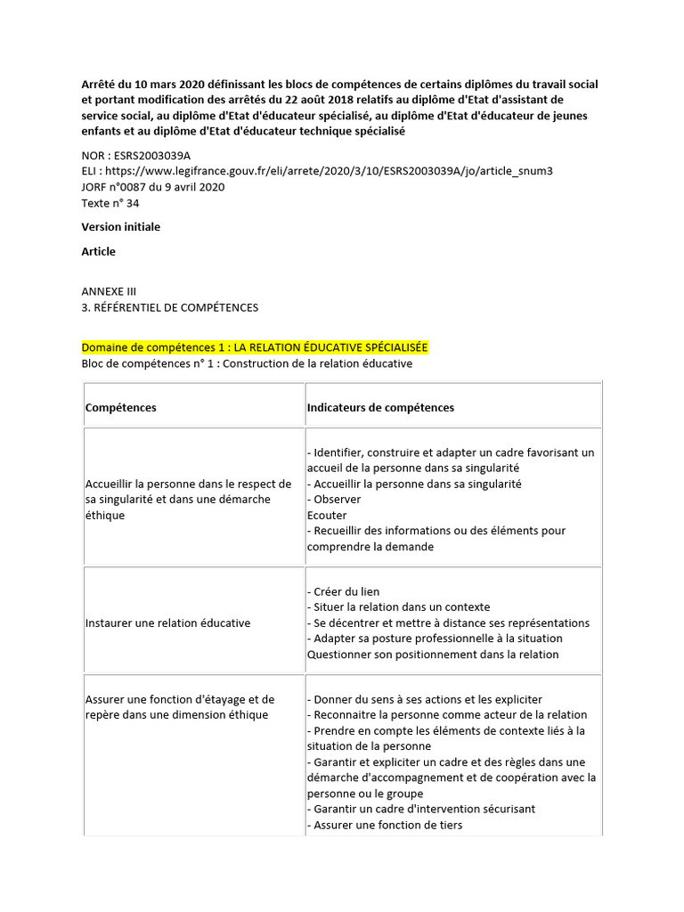 Référentiel Educateur Specialise | PDF