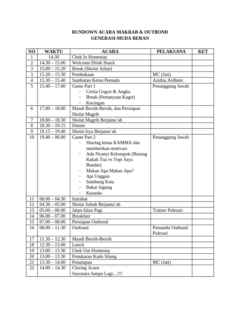 Rundown Acara Makrab & Outbond Gemar | PDF