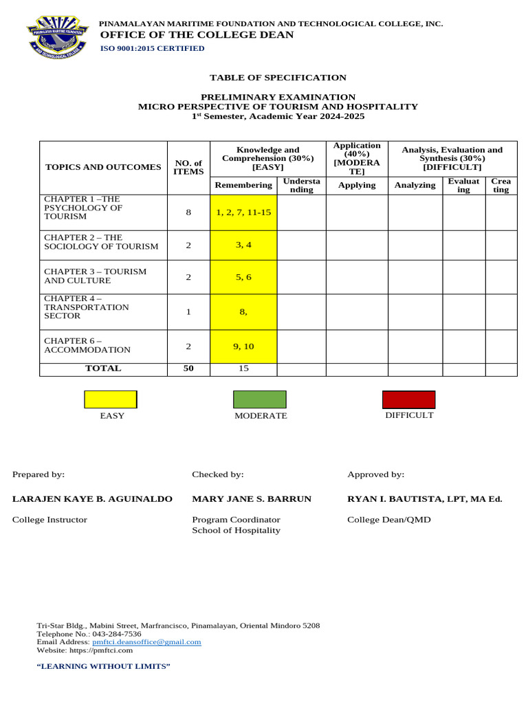TOS - Tour & Hosp | PDF